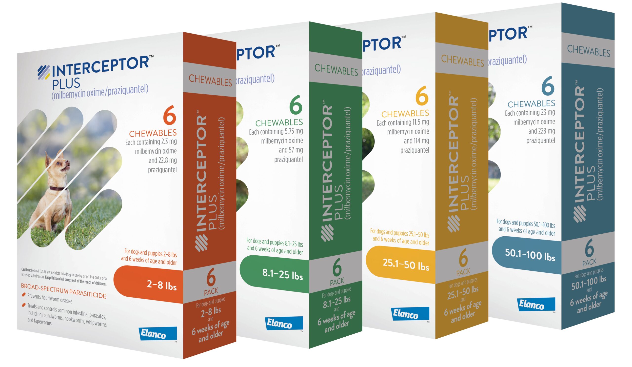 Interceptor Spectrum(Product Image) | PharmaServe