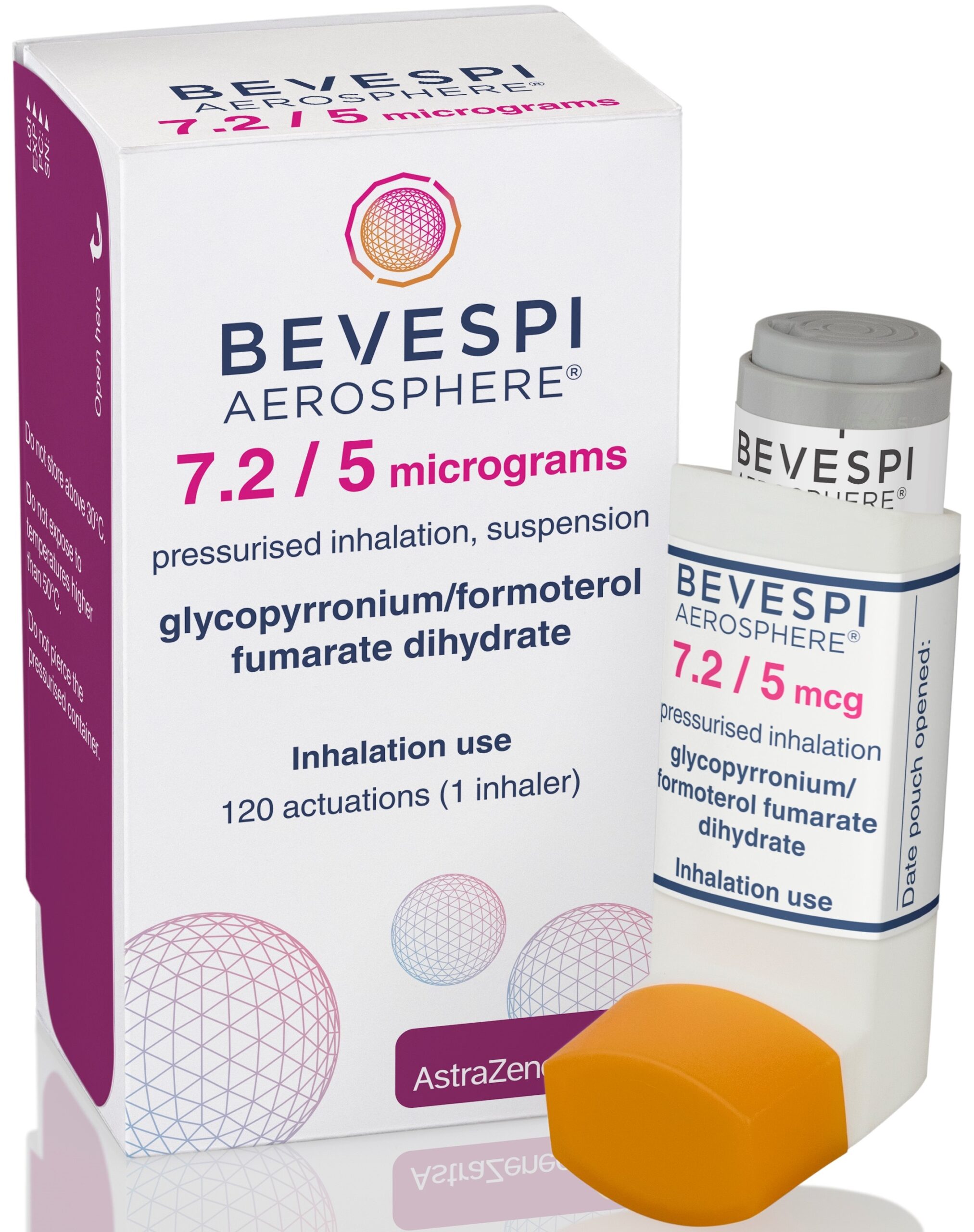 Bevespi Aerosphere PharmaServe Bevespi Aerosphere PharmaServe