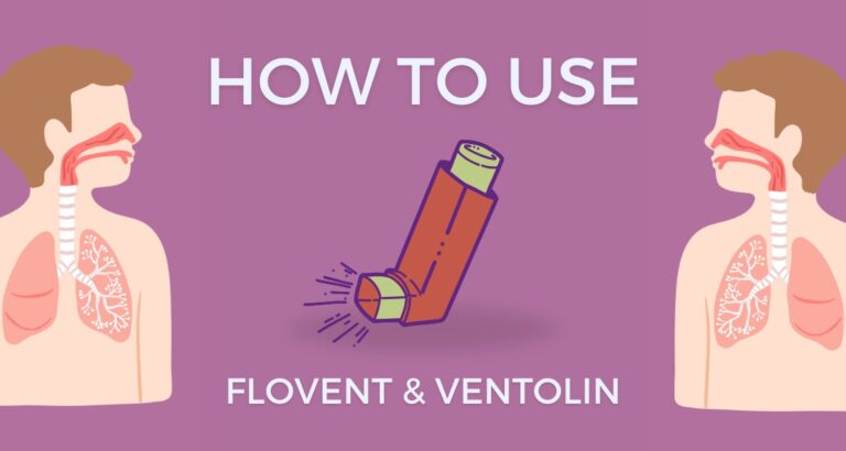 How to Use Flovent and Ventolin Together? | PharmaServe